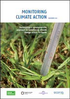 Monitoring Climate Action | Germanwatch e.V.